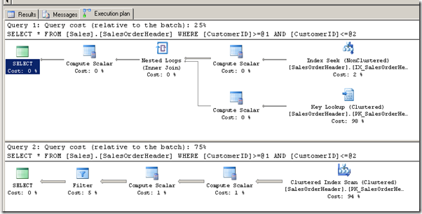 Demystifying SQL Server